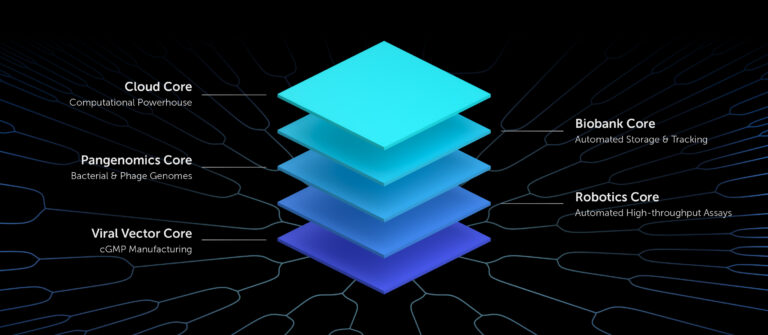 Home - Locus Biosciences